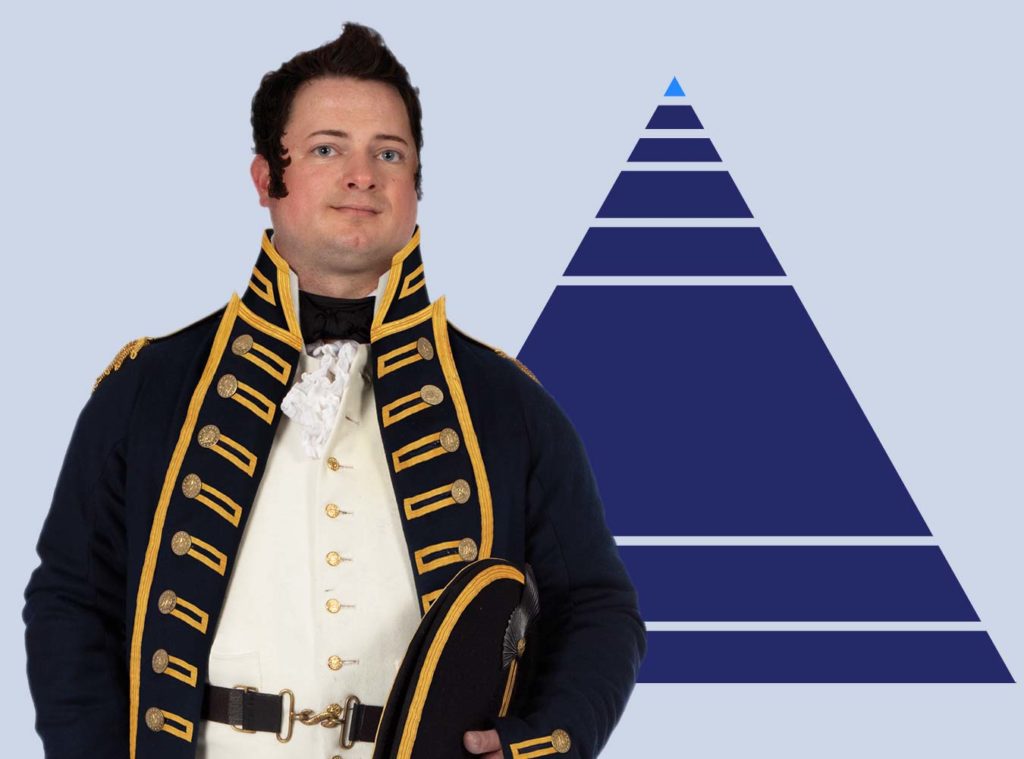 Step Aboard – Join the Crew